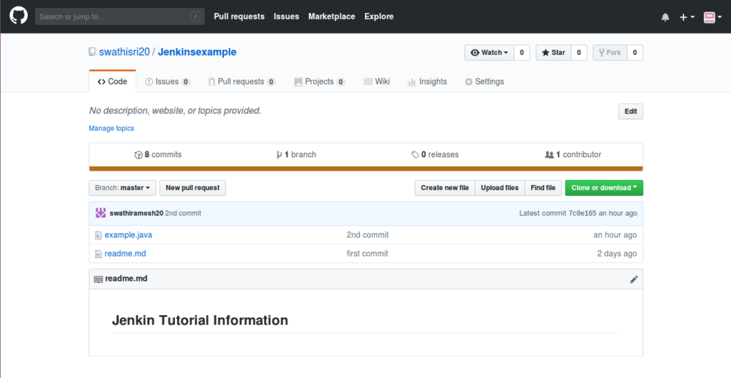 Continuous Integration With Jenkins And Github Qa Touch