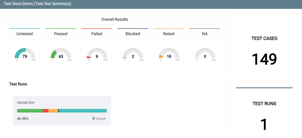 How to create powerful Test Reports using QA Touch