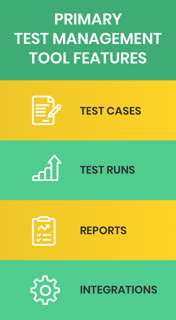 Choosing the Right Test Management Tool: Key Factors