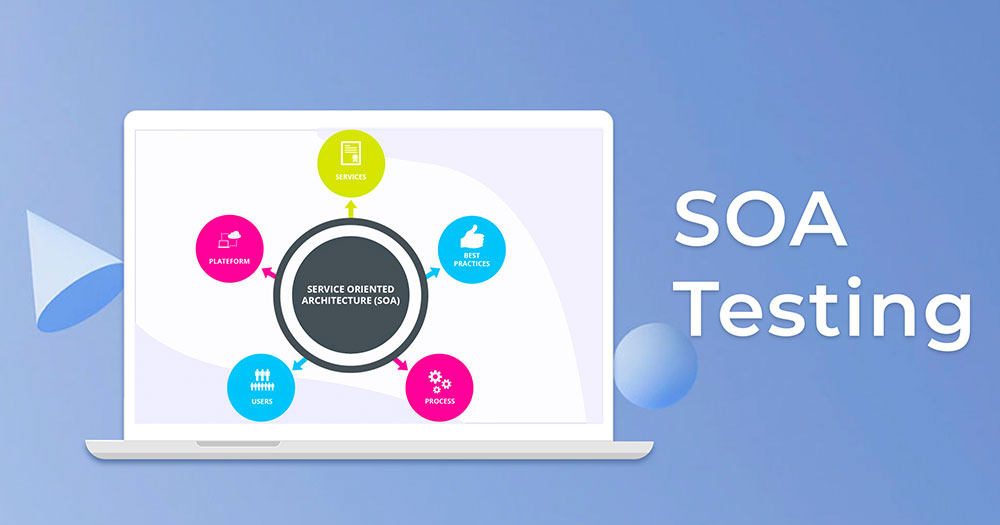 Soa Testing Archives Qa Touch