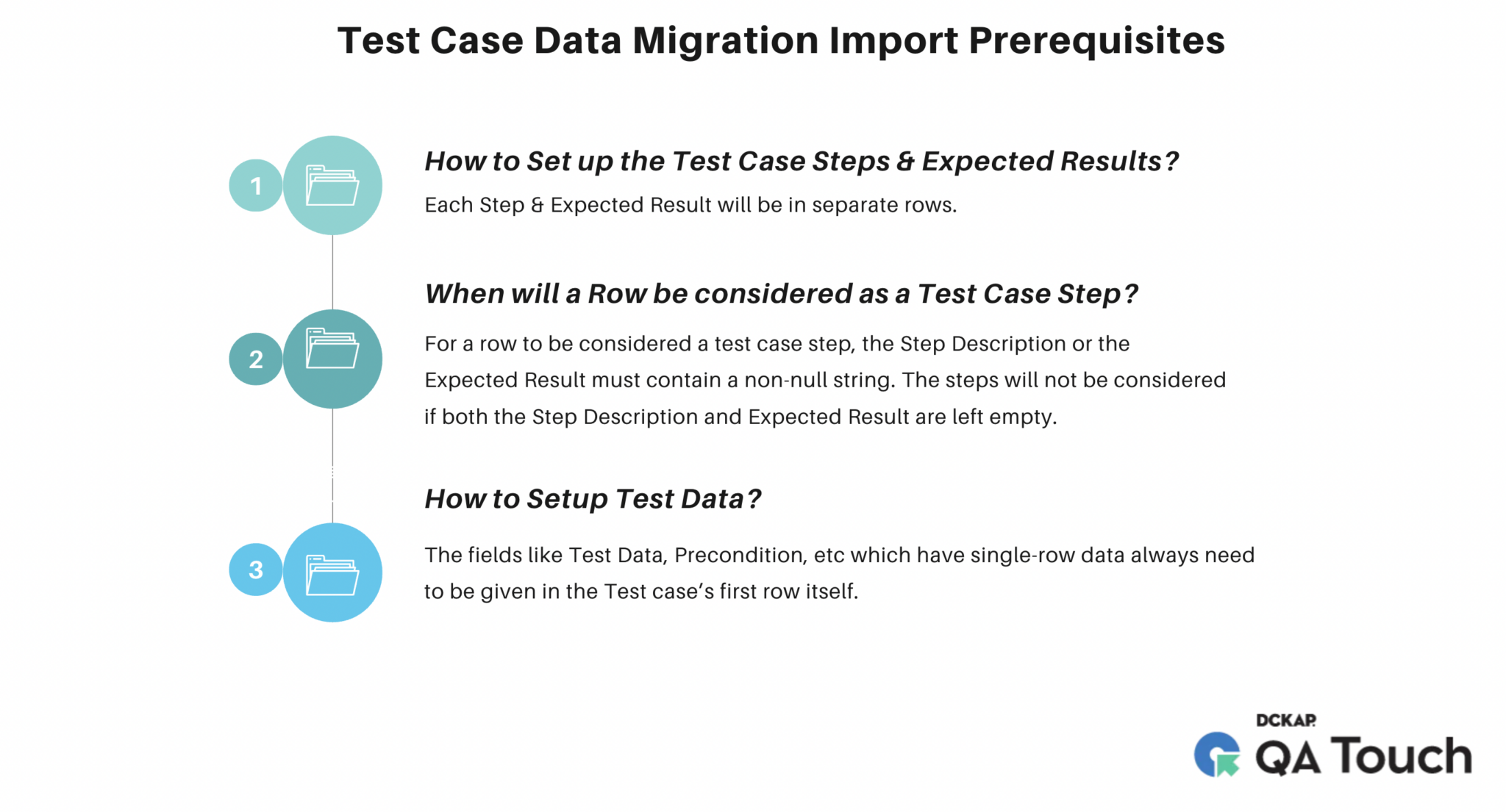 Data Migration in Test Management: Best Practices & Guide