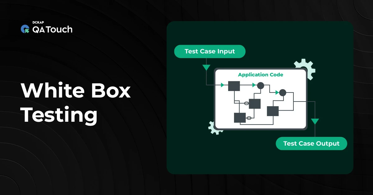 What Is White Box Testing? Techniques, Types and Examples