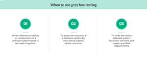 What Is Grey Box Testing? Definition, Types, Examples & More