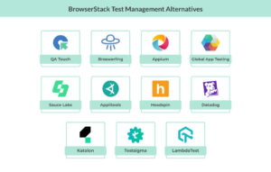 Top 11 BrowserStack Alternatives: Pros, Cons & More