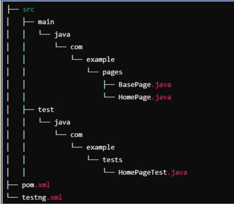 Page Object Model In Selenium Implementation And Benefits 7807