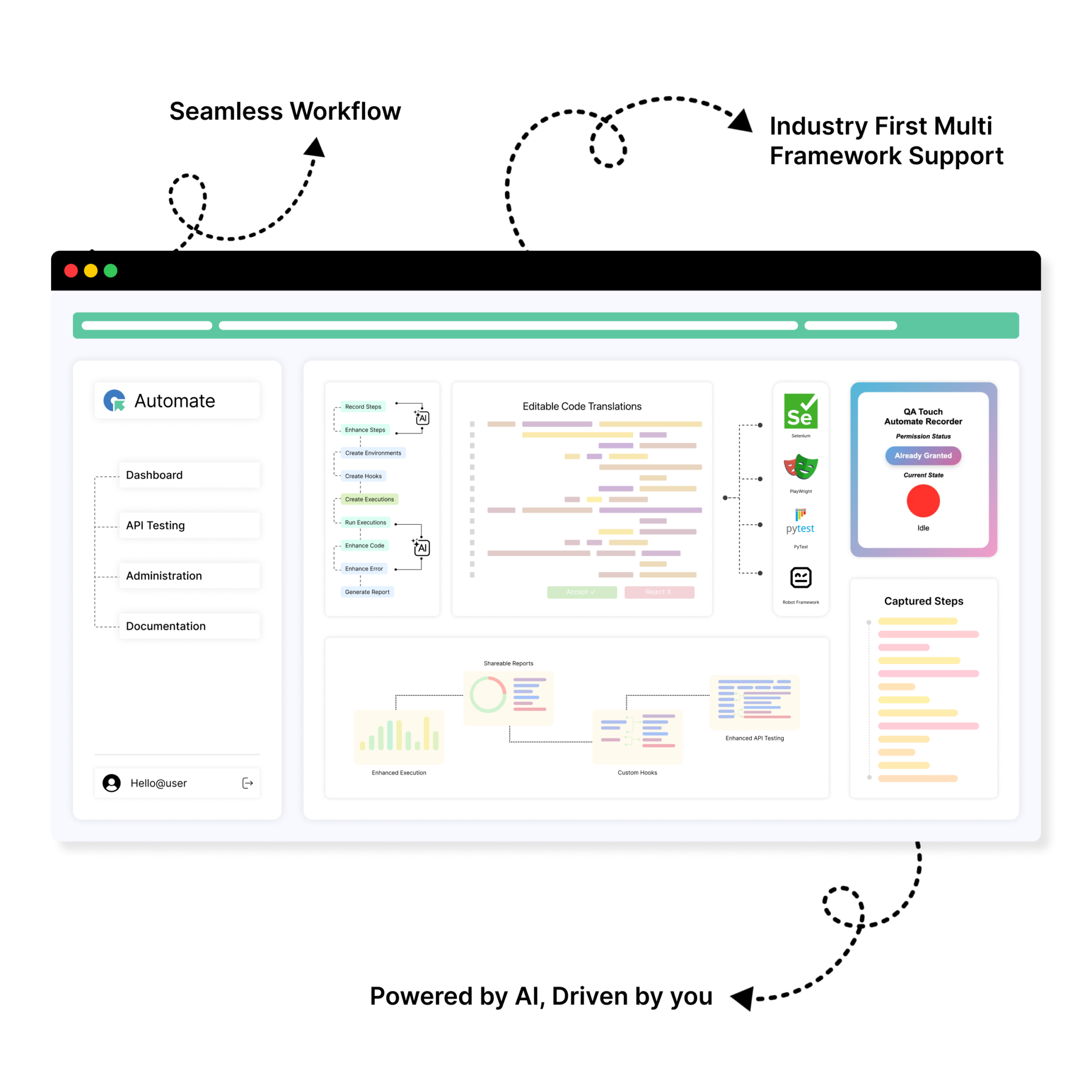 Smarter Test Automation Platform for QA Teams | QA Touch